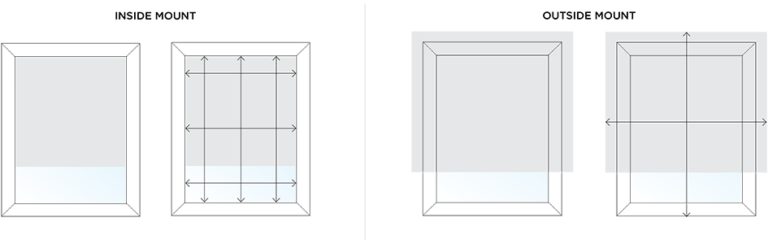 How to Hang Standard Rolls vs Reverse Rolls | The Shade Store